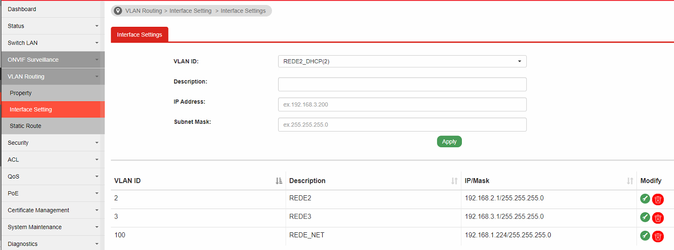 Como usar VLANs com um router que não suporta VLANs? – DrayTek