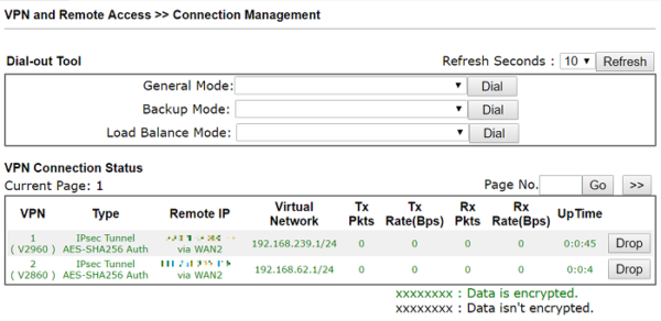 Tudo sobre VPNs – DrayTek